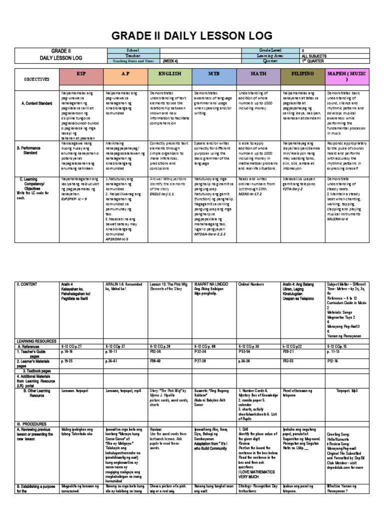 DLL All Subjects 2 q1 w4 d1 | PDF | Cognitive Science | Cognition