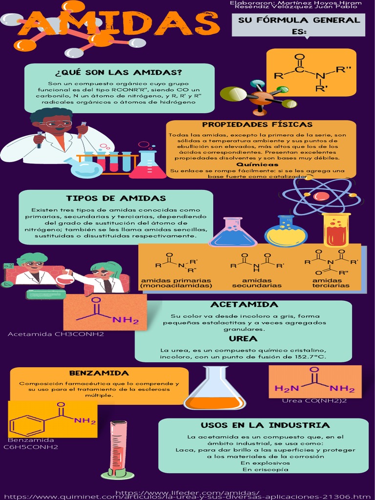 Amidas | PDF | Amida | Moléculas