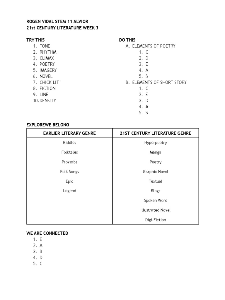 21st Century Lit Week 3 | PDF | Poetry | Genre