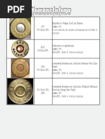 Partes de Un Revolver | PDF | Revólver | Cartucho (armas de fuego)