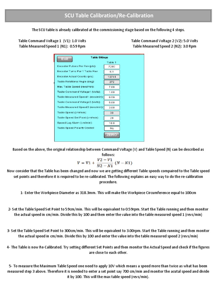 SCU Table Calibration | PDF