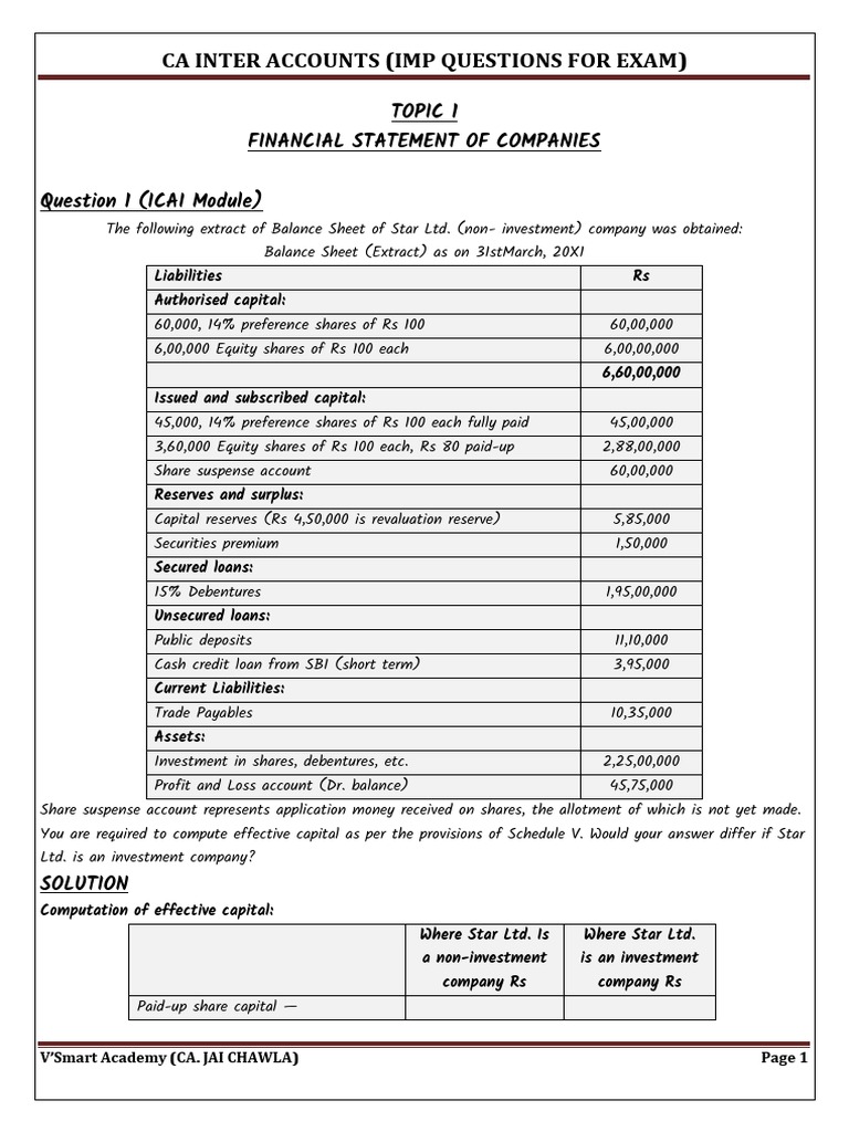 Cai Acc. Imp Questions (Part 1) | Download Free PDF | Expense | Dividend