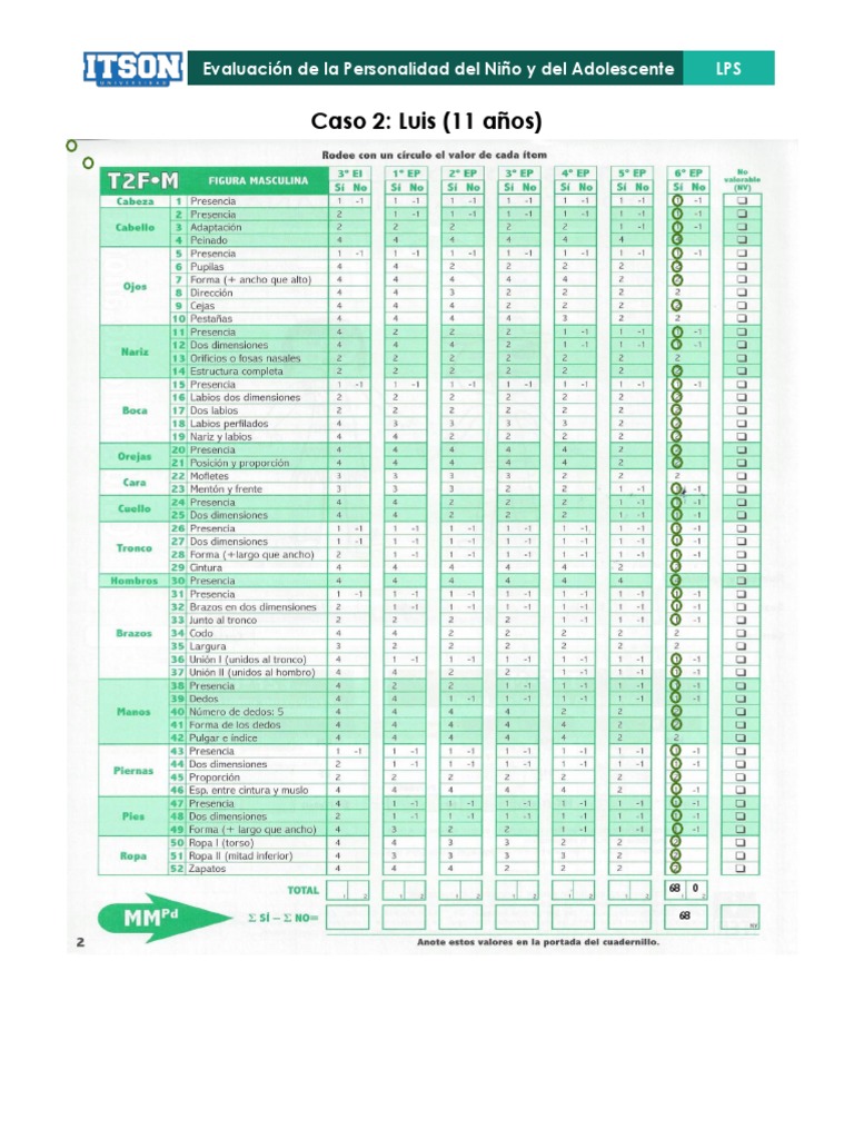Caso 2. T2F Luis | PDF