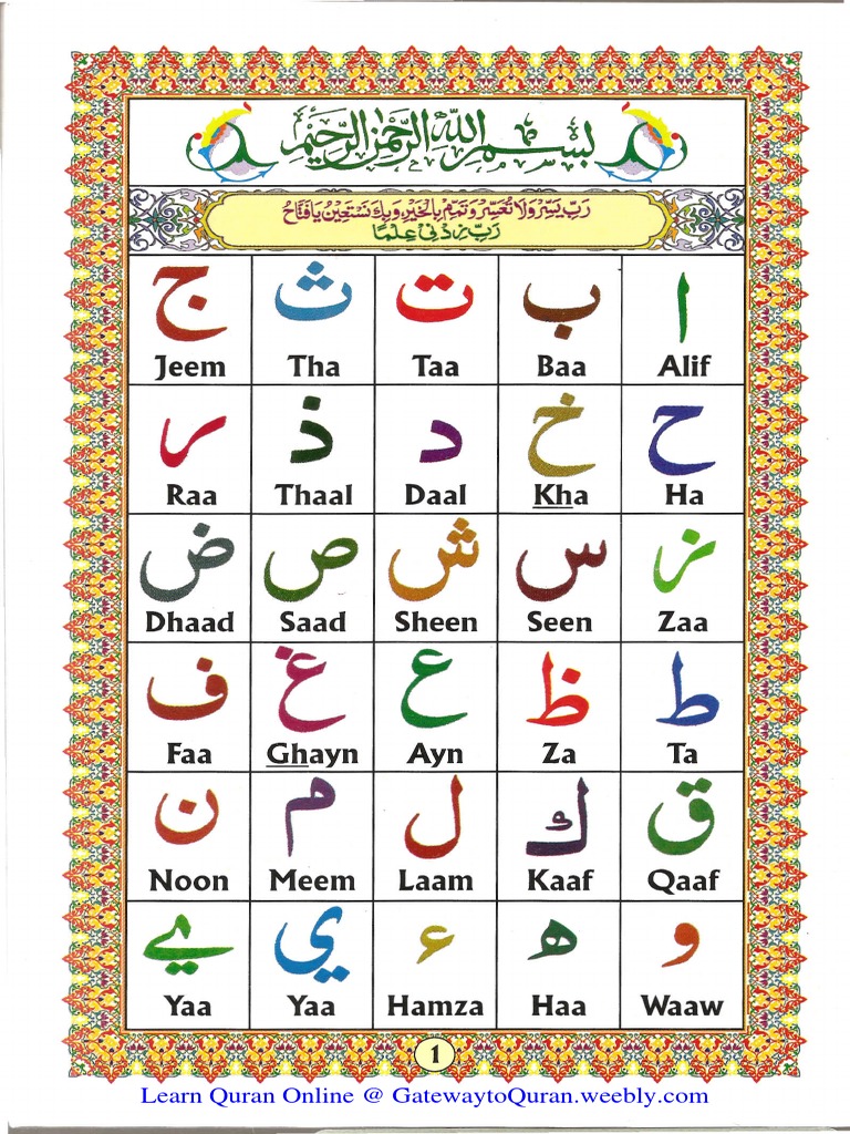 Ahsanul Qawaid GatewaytoQuran | PDF