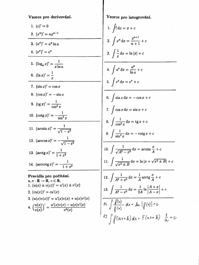 Vzorce Derivace | PDF