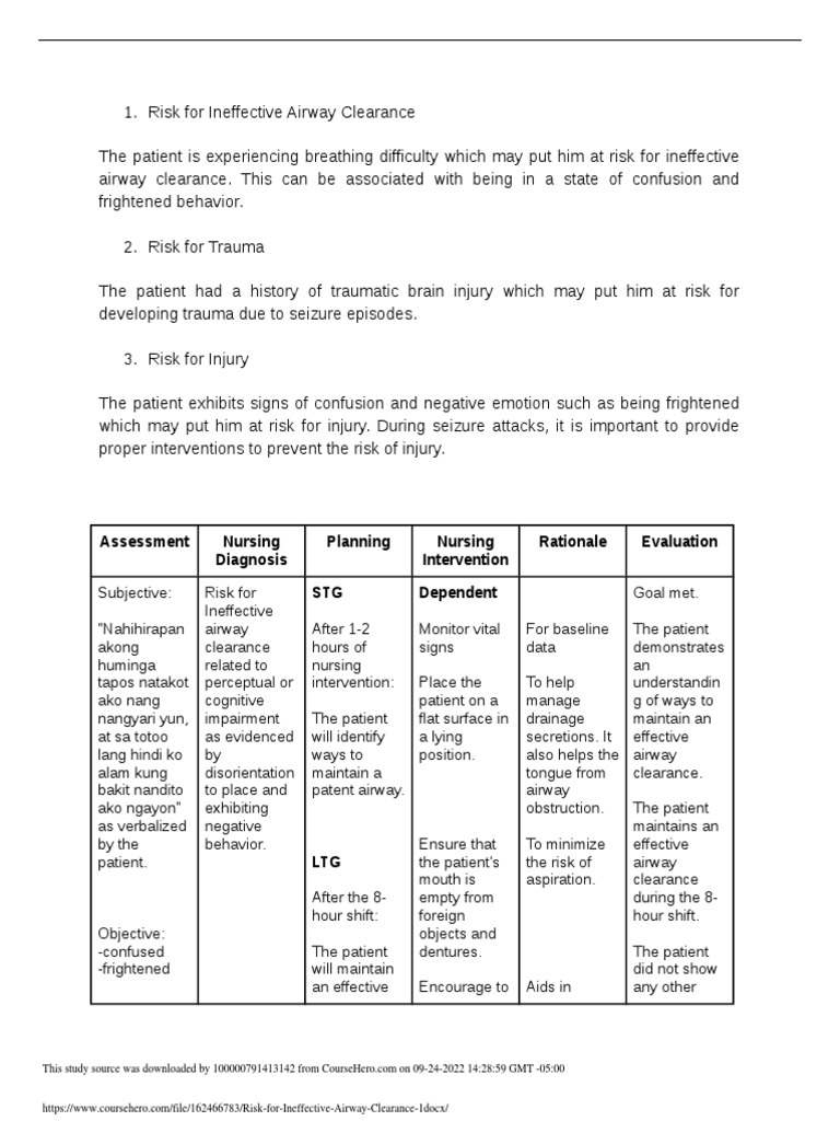 Risk For Ineffective Airway Clearance 1 | PDF | Traumatic Brain Injury | Heart Rate