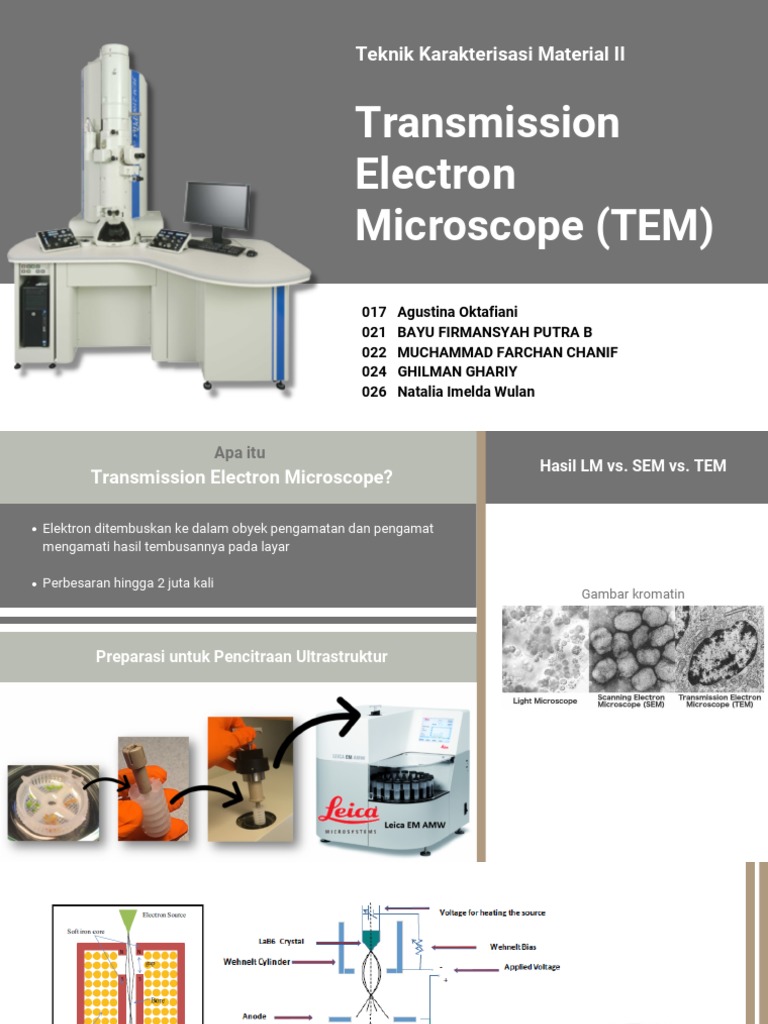 Teknik Karakterisasi Material II: Transmission Electron Microscope (TEM) | PDF | Transmission ...