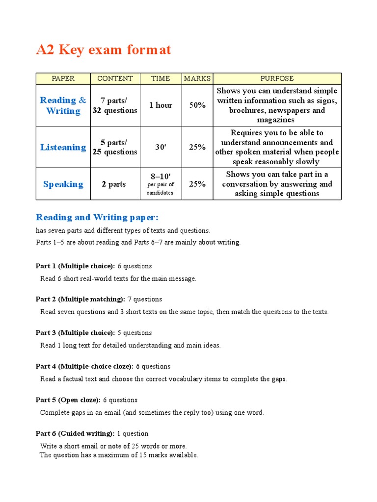 A2 Cambridge Exam | PDF