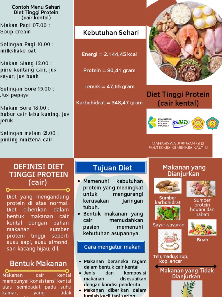 Salinan Dari Hypertension Brochure | PDF