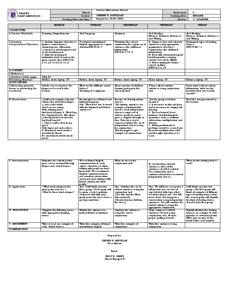 DLL - English 5 - Q1 - W5 | PDF | Poetry | Sentence (Linguistics)