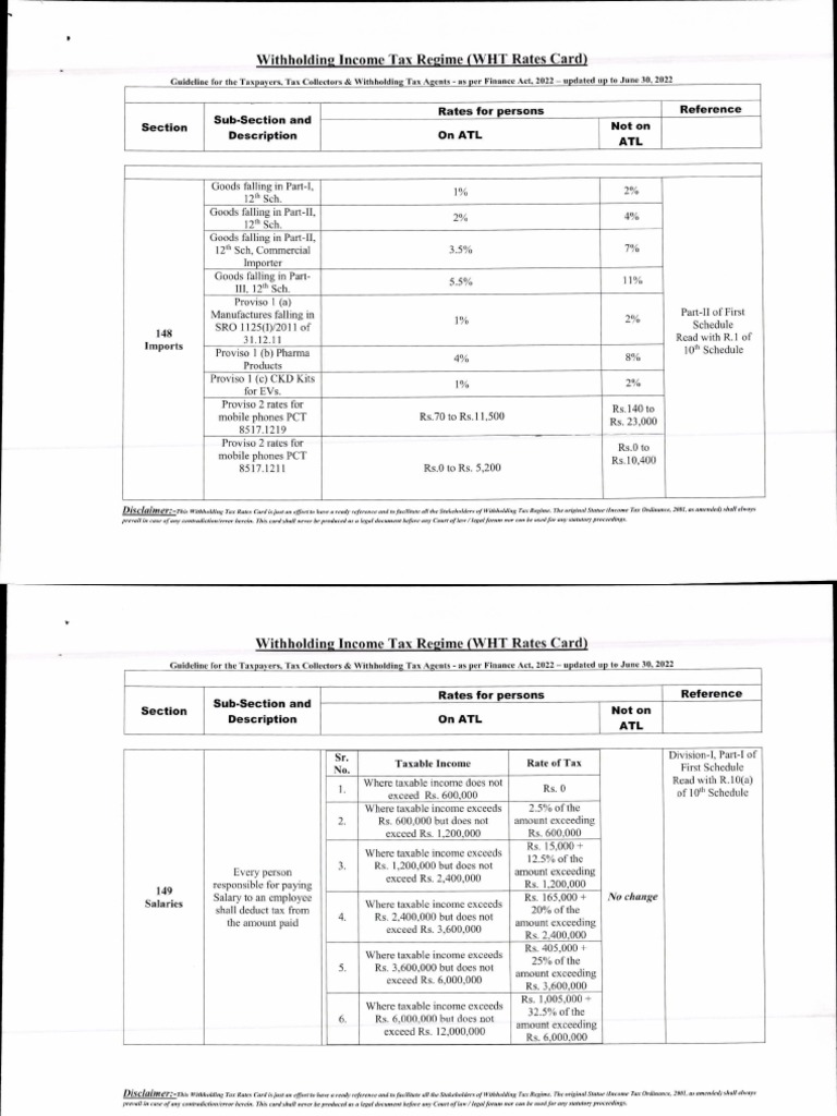 Withholding Income Tax Regime (WHT Rates Card) | PDF | Real Estate ...