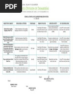 GSP Week Activity Proposal | PDF | Scouting