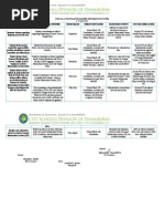 Action Plan Lis 2020 2021 | PDF