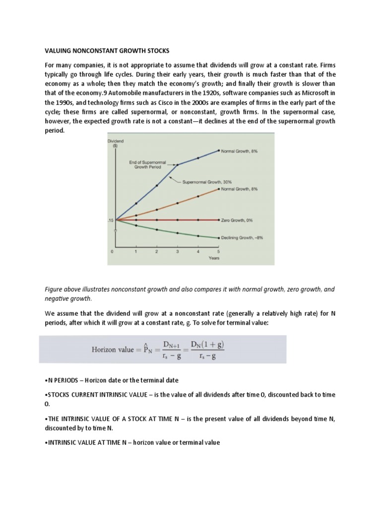 Handout For 7.8 Finman | PDF | Stocks | Efficient Market Hypothesis