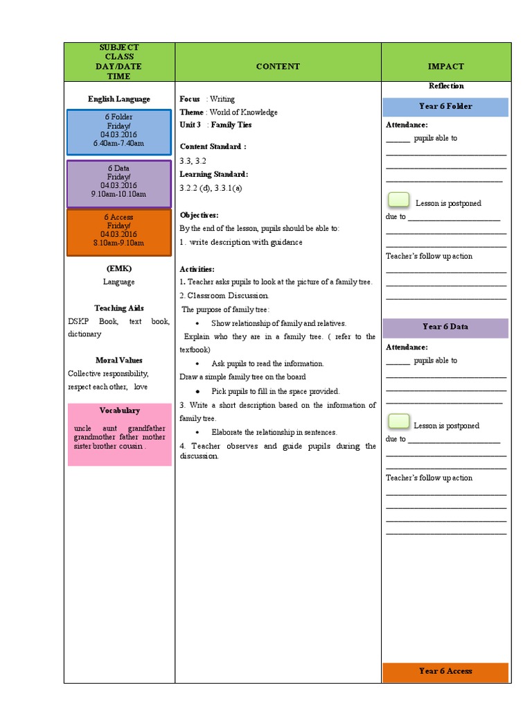 LP English 2016 Friday Week 6 | PDF