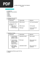 Chemistry Investigatory Project XII On Toothpaste Analysis | PDF | Ion ...