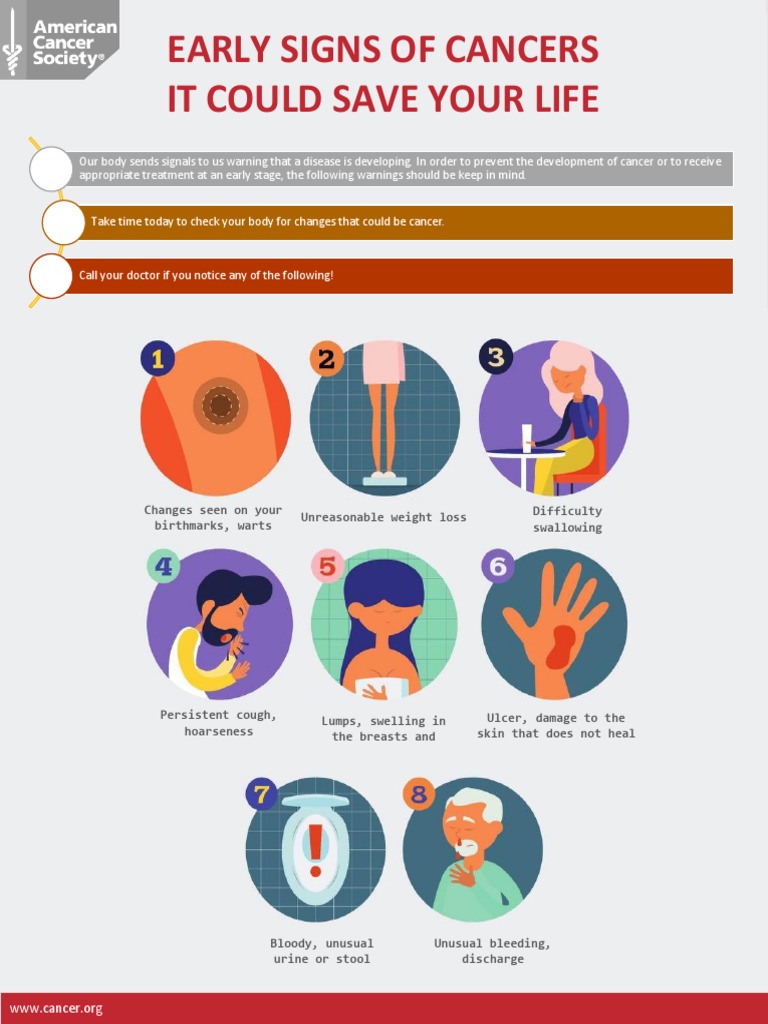 early_signs_of_cancer | PDF