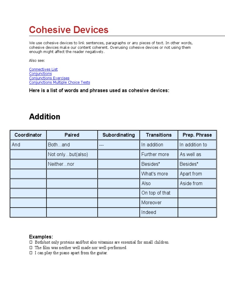 Cohesive Devices | PDF | Cognitive Science | Linguistics