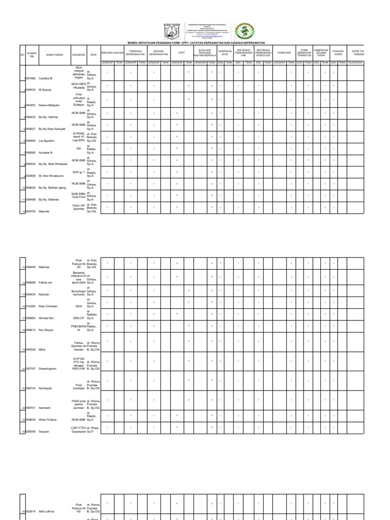 Kepatuhan Pengisian Form CPPT | PDF