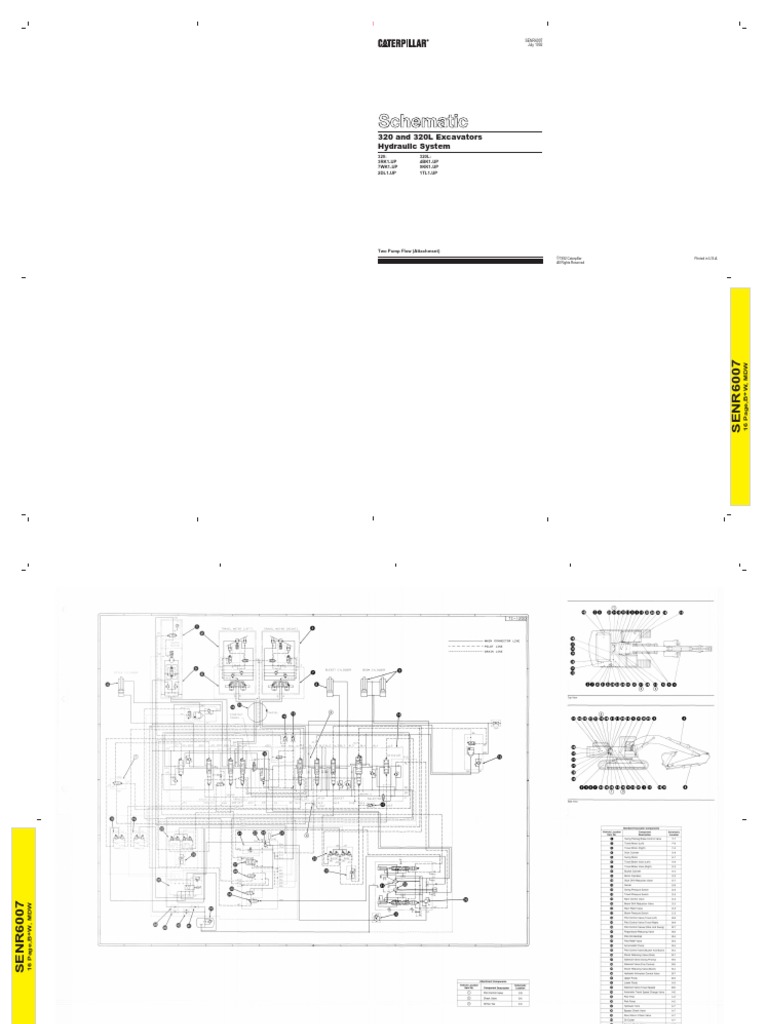 320 3RK, 7WK, 2DL, 2BN, 4BK, 9KK, 1TL Two Pump | PDF | Technology & Engineering
