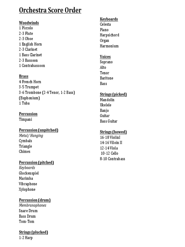 Orchestra Score Order | PDF