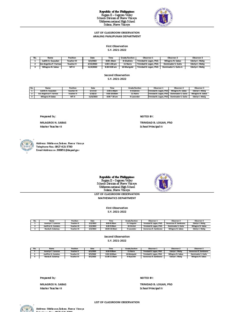 List of Classroom Observation | PDF