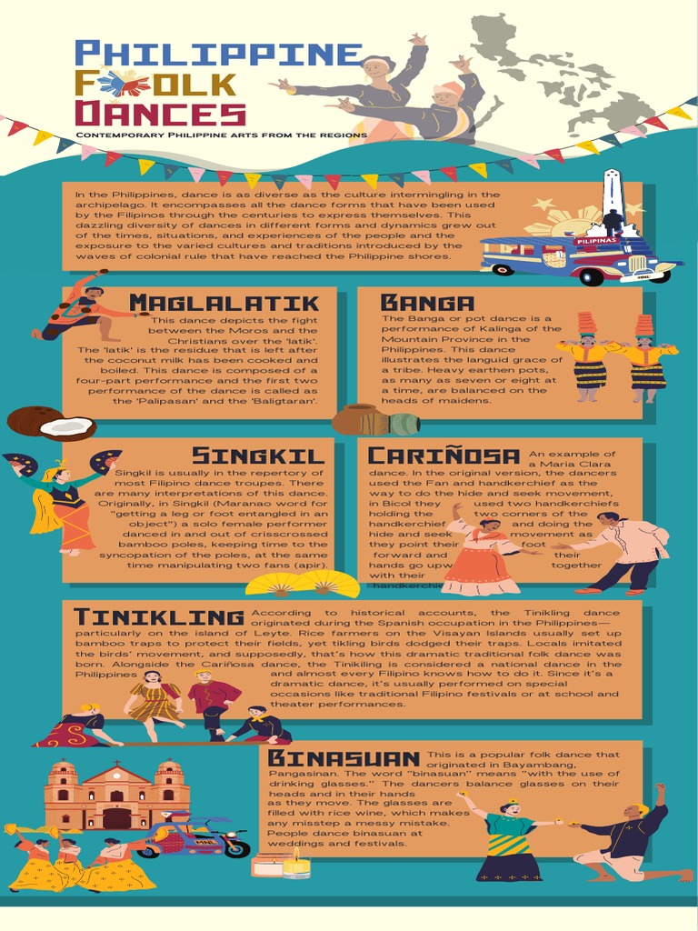 Philippine Folk Dances Infographic | PDF | Dances | Philippines