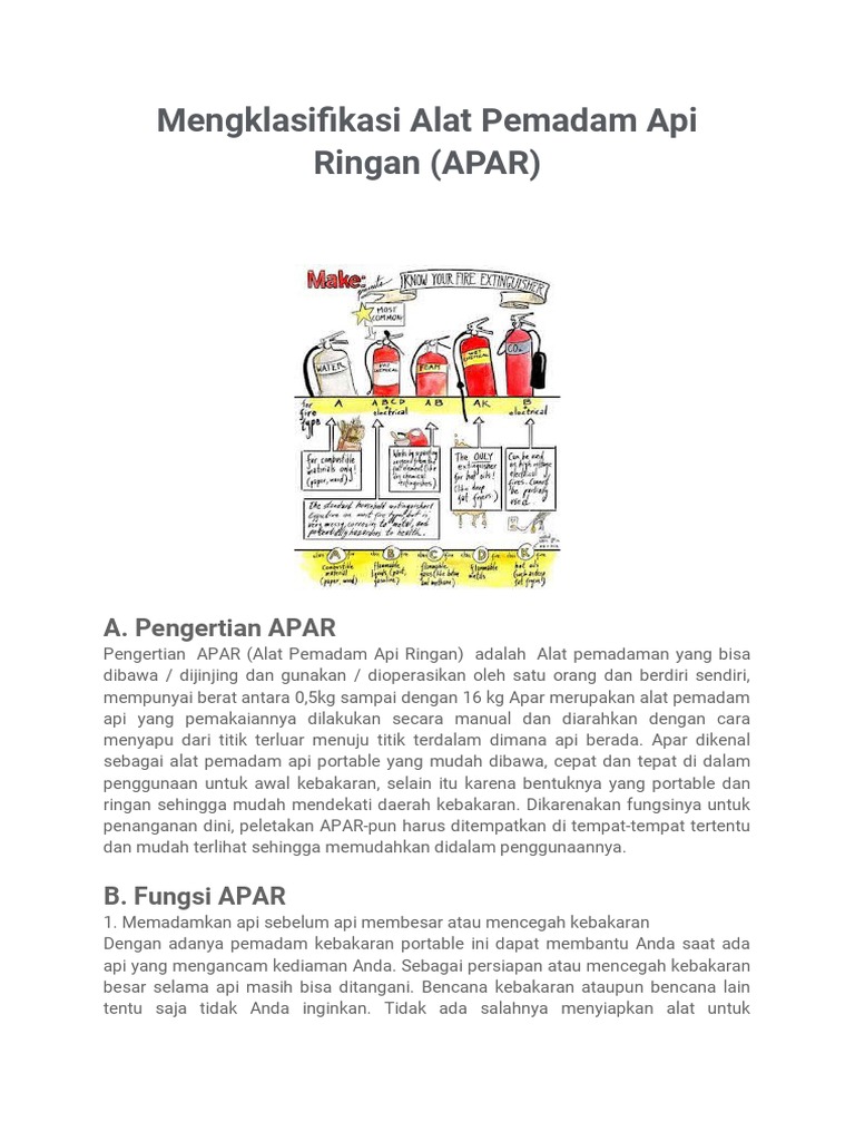 Mengklasifikasi Alat Pemadam Api Ringan (APAR) | PDF