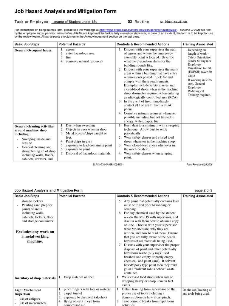 Jha of Painting | PDF | Paint | Emergency Management