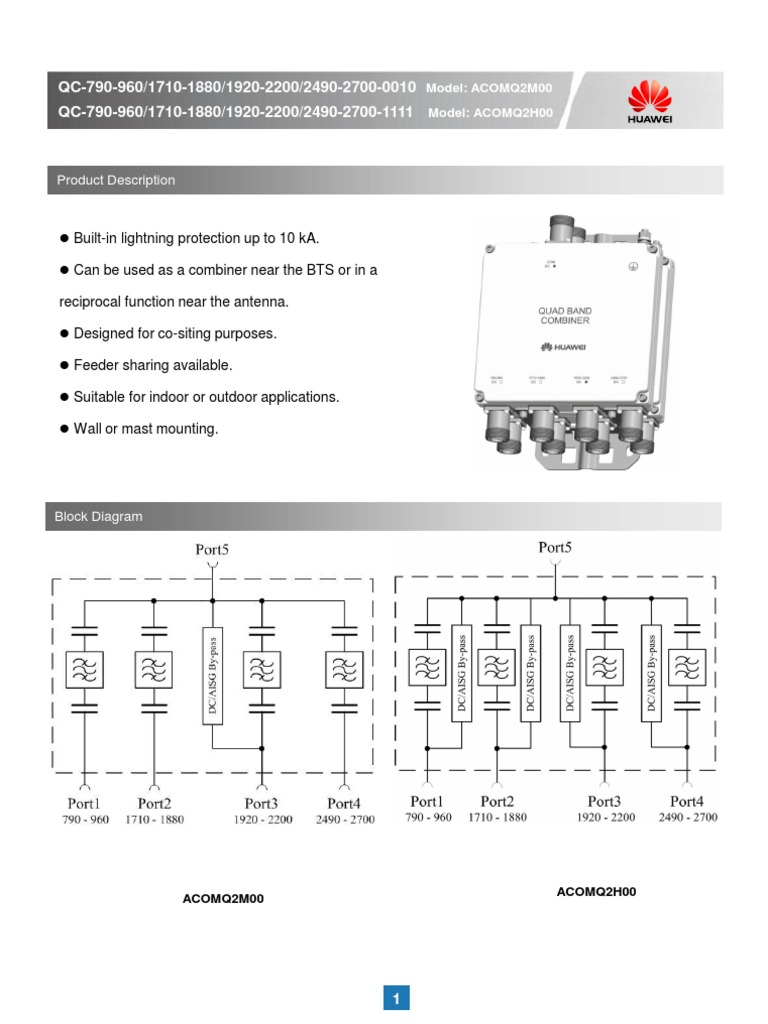 Datasheet | PDF | Wireless | Manufactured Goods