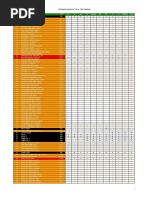 Daniels DMC519 Specification Sheet PDF | PDF | Electrical Connector ...