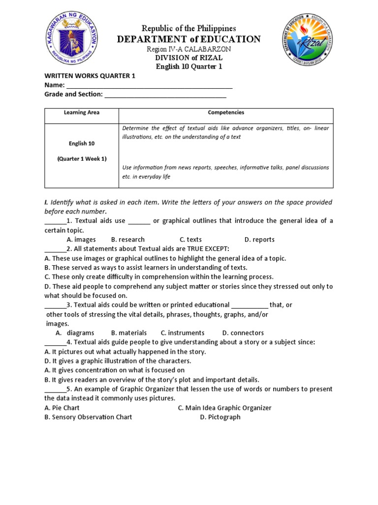 Grade-10 Q1 WW English | PDF | Reading Comprehension | Cognitive Science