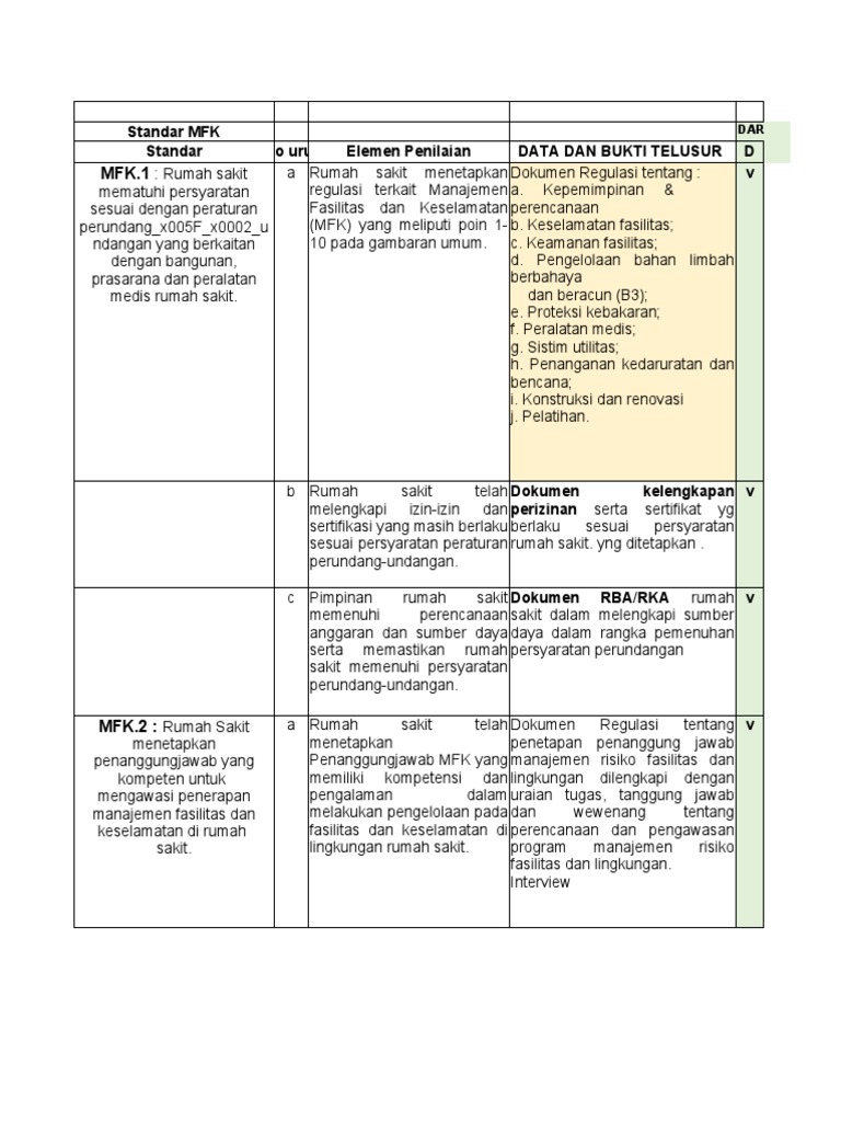 MFK - Form Instrumen Penilaian Survei JSJHSJKFNDHH | PDF