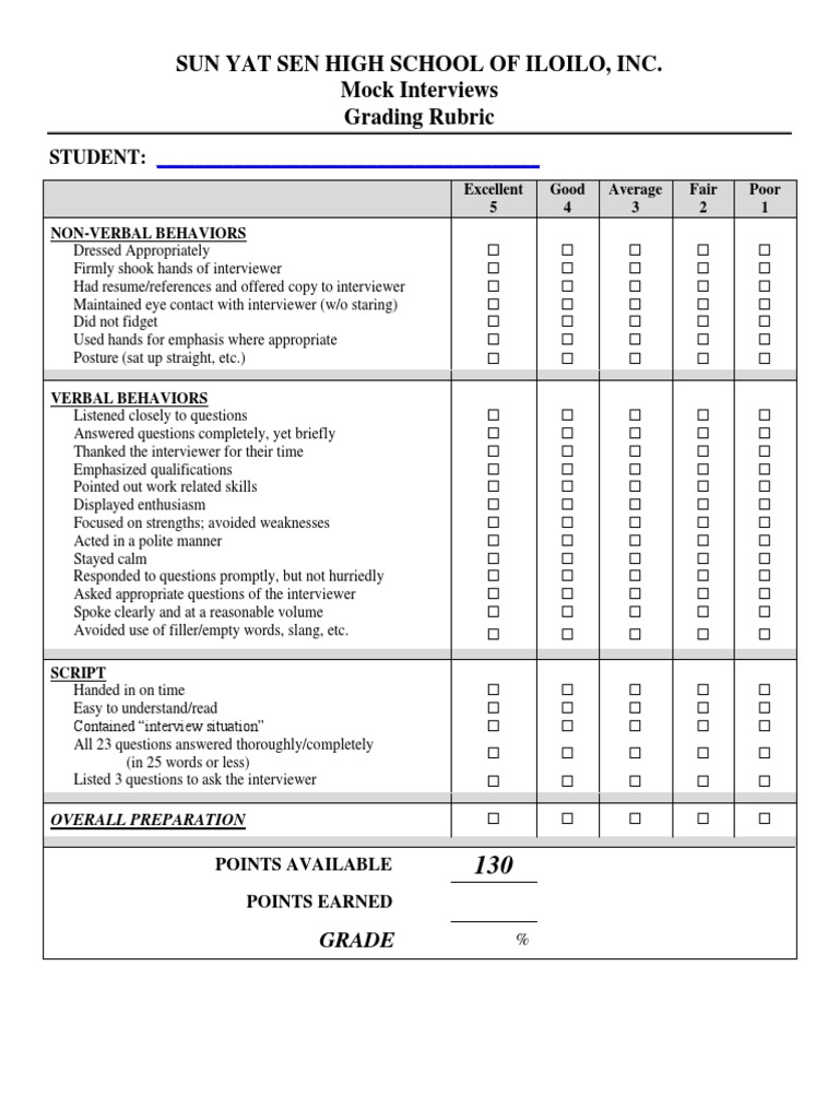 Assessing Mock Interview Performance: A Grading Rubric for Non-Verbal ...