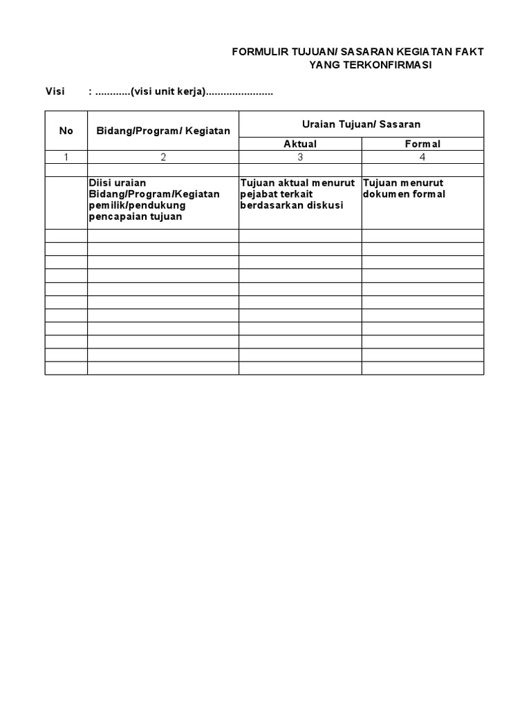Form Identifikasi Resiko | PDF