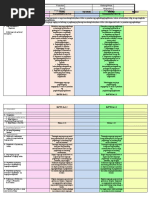 ESP 7 Curriculum Map | PDF