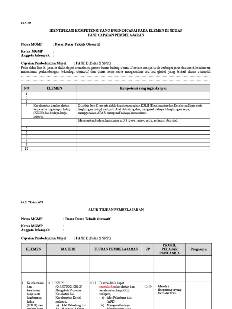 Contoh CP & ATP | PDF