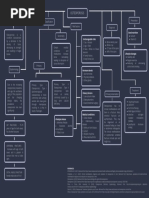 Risk Stratification Flowchart - 1 | PDF | Cardiovascular Diseases ...