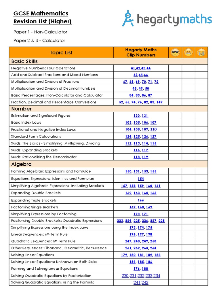 Hegarty Revision List - HIGHER | PDF | Area | Quadratic Equation