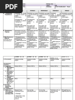 Panlapi Worksheets | PDF