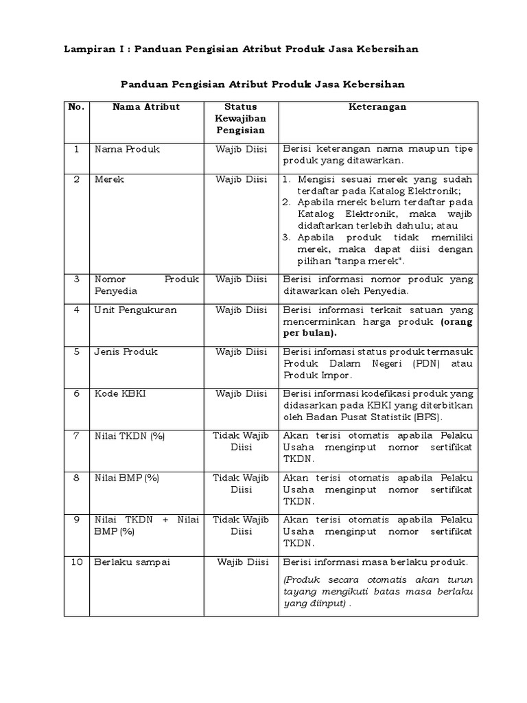 Petunjuk Pengisian Atribut Produk | PDF