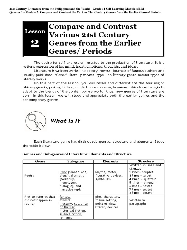 21st Century Literature Module 2 | PDF | Poetry | Genre 21st Century Literature Module 2 | PDF | Poetry | Genre