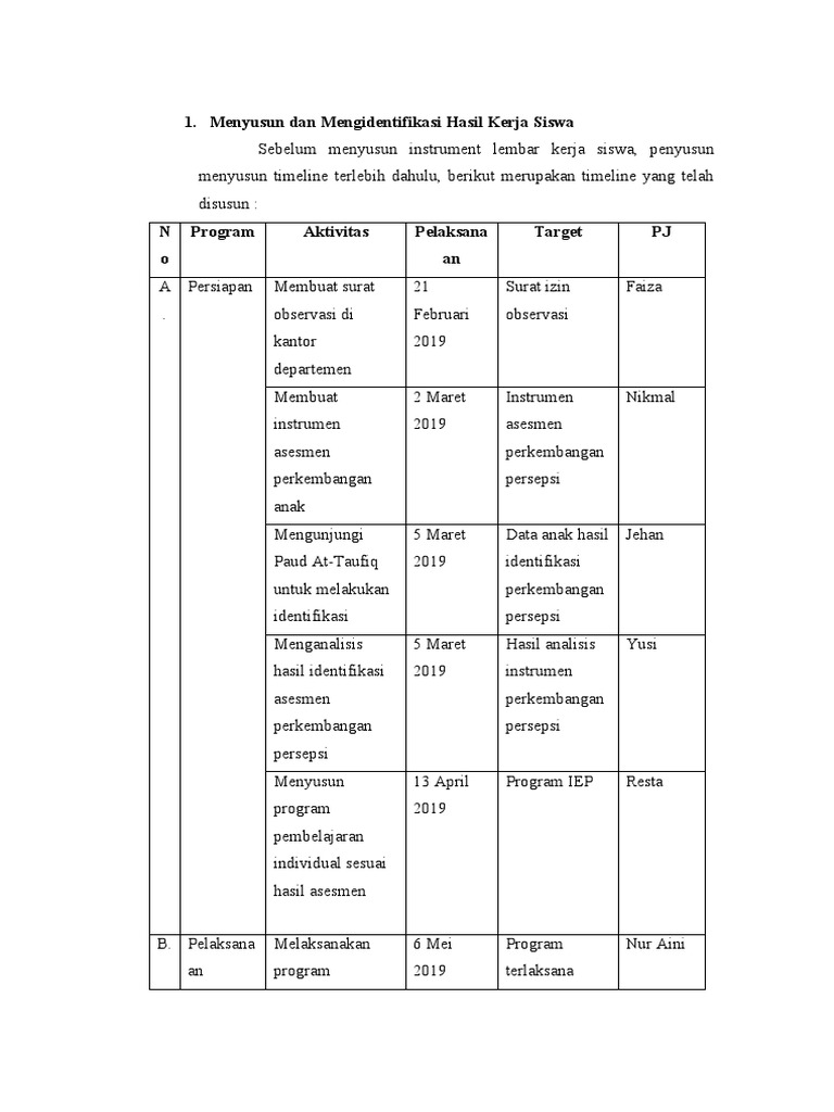 Menyusun Dan Mengidentifikasi Hasil Kerja Siswa | PDF