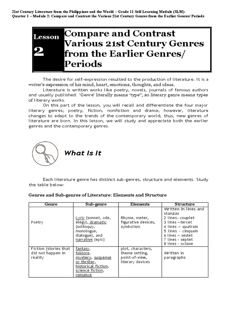 21st Century Literature q1 Module 2 | PDF | Poetry | Genre 21st Century Literature q1 Module 2 | PDF | Poetry | Genre