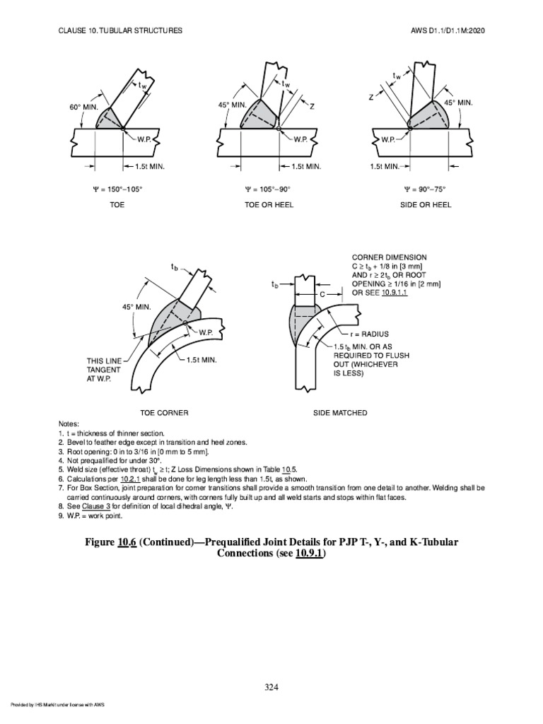 AWS D1.1 2020 Tubular Structures Guide | PDF | Technology & Engineering