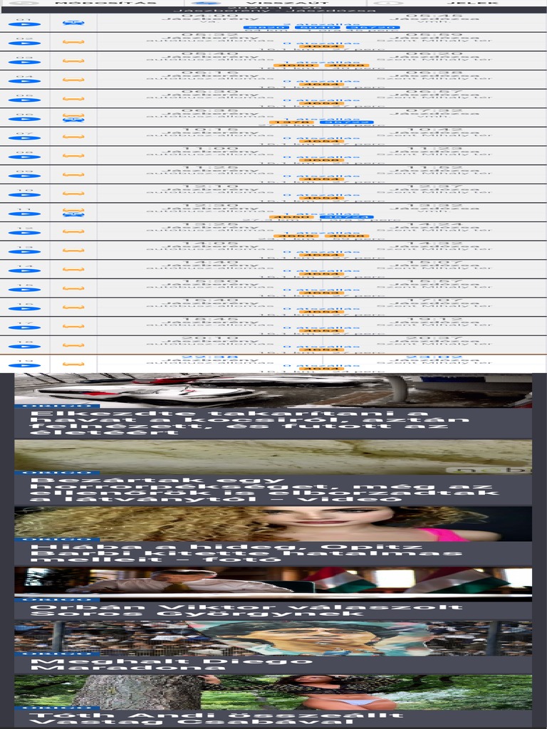 Menetrendek Hu | PDF