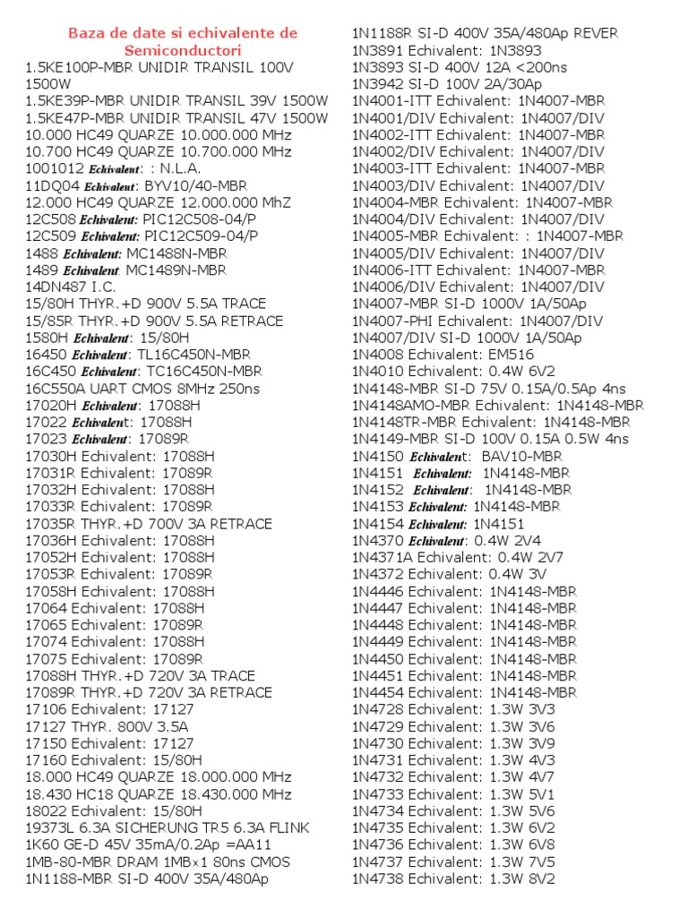 Baza de Date Si Echivalente de Semiconductori | PDF | Manufactured Goods | Sound Production ...