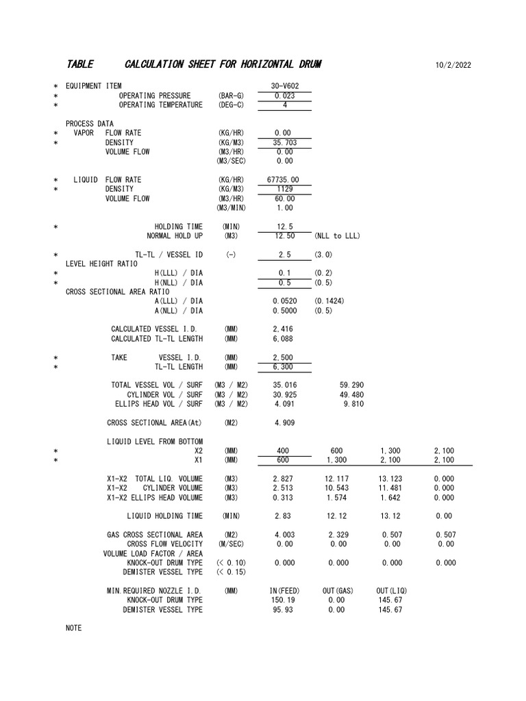 30 V602 Hori Drum Calc Rev2 | PDF | Process Engineering | Mechanical Engineering