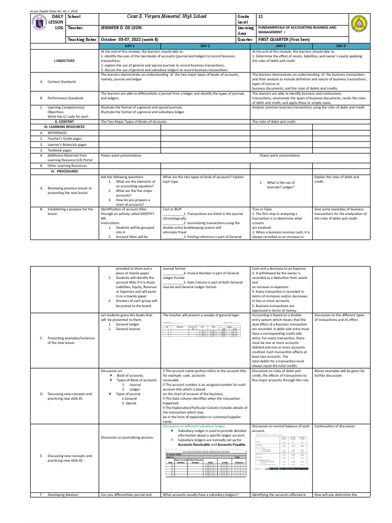 DLL Fabm1 Oct 3 7 Week7 | PDF | Debits And Credits | Accounting