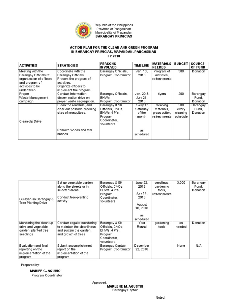 CG Action Plan 2018 | PDF | Botany | Economy And The Environment